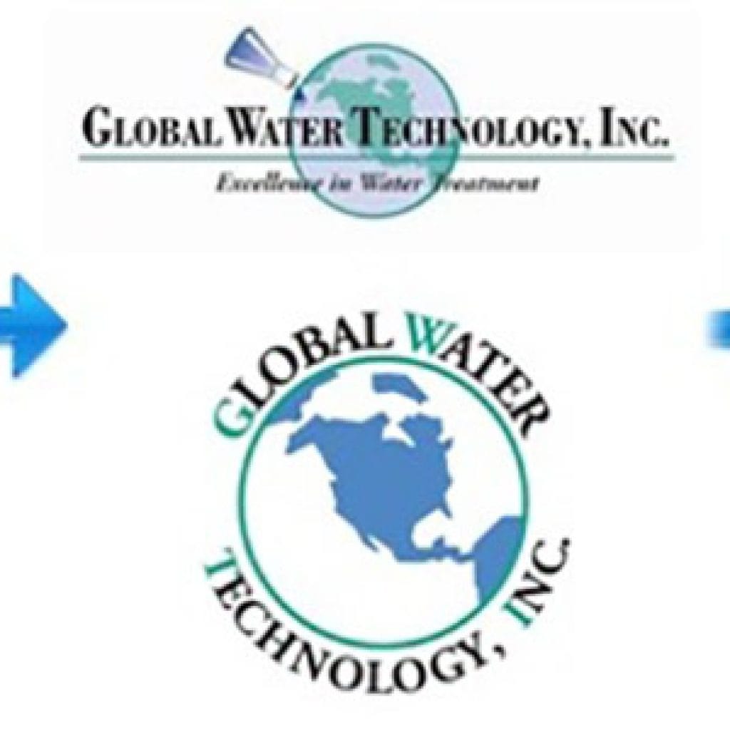 - Global Water Technology, Inc